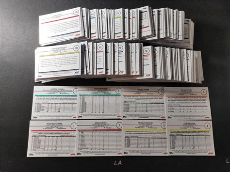 【la拍卖】2024 Topps Chrome F1 方程式赛车 蓝宝石 马克斯 维斯塔潘 乔治 拉塞尔 刘易斯 汉密尔顿 塞尔吉奥 佩雷兹 兰多 诺里斯 蓝碎冰折 Base 1 200套卡一