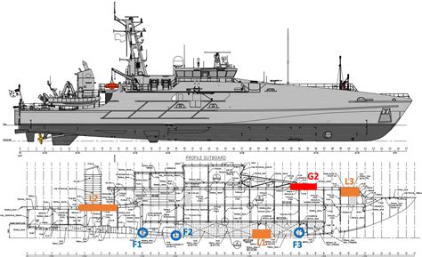 Hull Monitoring System Defined To Maximise Data Value Floating