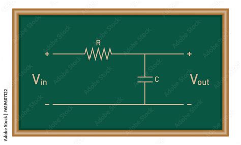 Simple Low Pass Filter Circuit Diagram Physics Resources For Teachers