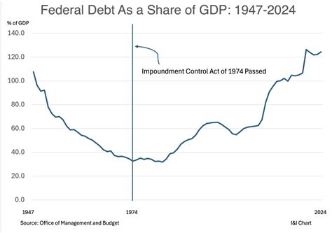 And Here Are The Receipts