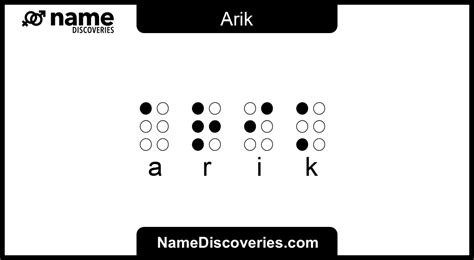 Arik Name Meaning And Origin