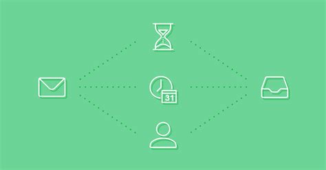 Gravity Forms Notification Scheduler Gravity Perks By Gravity Wiz