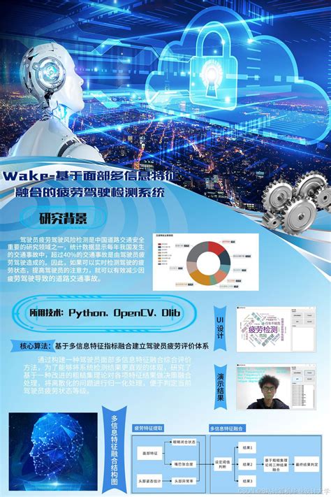 计算机毕业设计python大模型疲劳驾驶检测系统 自动驾驶 面部多信息特征融合的疲劳驾驶检测系统 驾驶员疲劳驾驶风险检测 深度学习 机器学习 大数据基于python的驾驶疲劳检测系统毕设