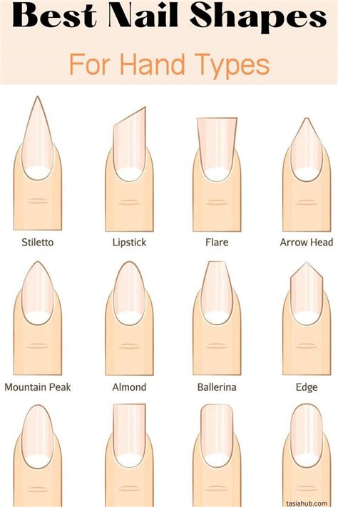 What Are The 5 Basic Nail Shapes Everything You Need To Know Tasiahub Nail Shapes Basic