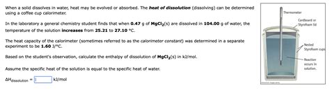 Solved When A Solid Dissolves In Water Heat May Be Evolved