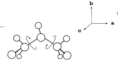 The Molecular Structure Of Dimethylamine The Symmetry Axes And The Download Scientific Diagram