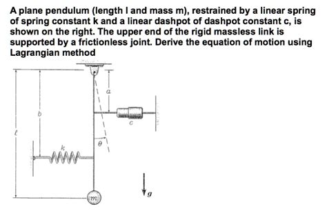 A Plane Pendulum Length L And Mass M Restrained By A Linear Spring