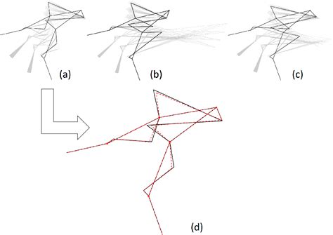 Figure 11 From Design And Optimization Of A Custom Made Six Bar Exoskeleton For Pulp Pinch Grasp