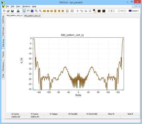 Application Note 4 Modeling Large Parabolic Reflectors Illuminated By