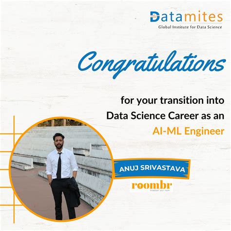 Datamites™ On Linkedin Jobready Successstory Datascience