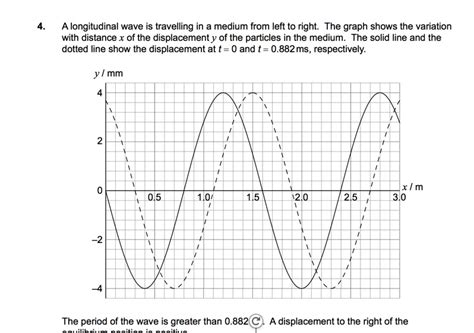 4 A Longitudinal Wave Is Travelling In A Medium From Left To Right