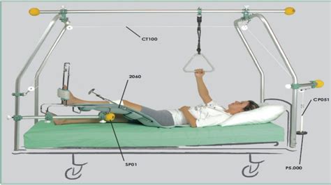 Traction Equipment For Hospital Bed At Terry Summers Blog