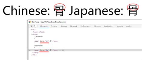 Assign Html Lang Attribute To Each Toot For Correct Font Selection · Issue 8933 · Mastodon