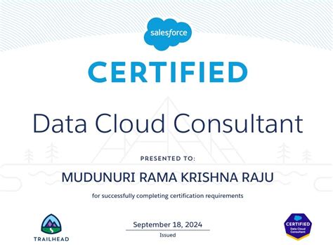 Tested My Skills At Dreamforce24 Thanks For The Salesforce Community… Rama Mudunuri