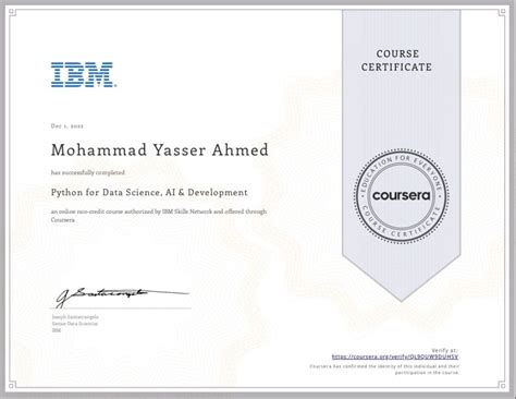 Mohammad Yasser On Linkedin Datascience Dataanalysis Python 18 Comments