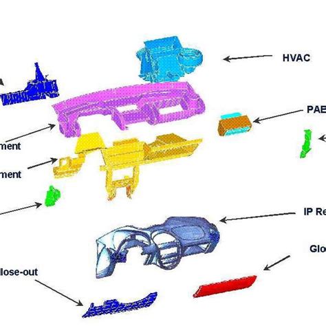 Exploded View Of The Pp Structural Ip Concept From Slik 2002 Download Scientific Diagram