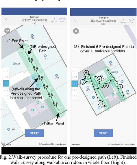 Figure 2 From A Convolutional Neural Network Architecture For Multi Floor Indoor Localization