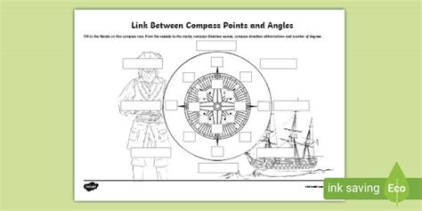 Link Between Compass Points And Angles Worksheet
