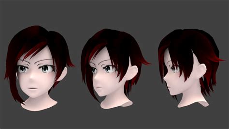 Rwby Character Models Critique And Suggestions Focused Critiques