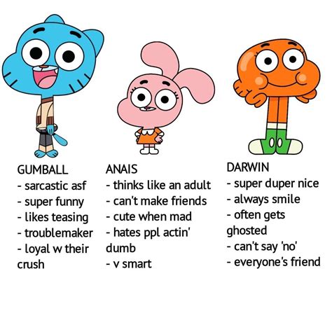 Pin By Betty Castillo On Cartoon Pics Amazing Gumball The Amazing World Of Gumball World Of