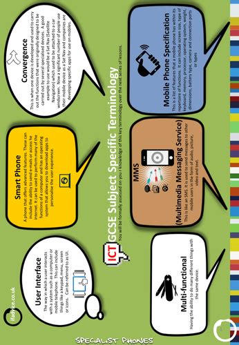gcse ict key terminology poster 1 teaching resources