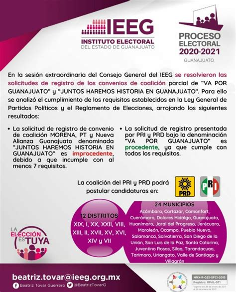 Coaliciones Ieeg