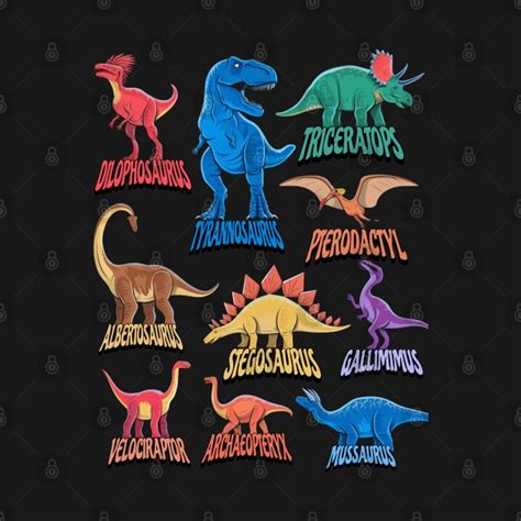 Types Of Dinosaurs Graphics Dino Identification Types Dino