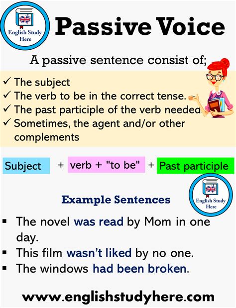 O Que é Passive Voice Binkedu O Que é Passive Voice Binkedu