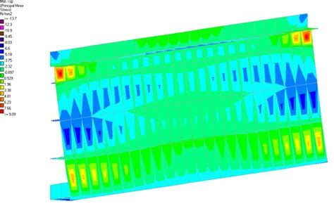 Finite Element Modelling Analysis Of Complex Structures SafeOZ