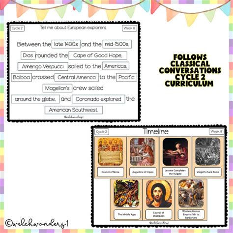Classical Conversations Cycle 2 Binder Activities Week 8 By Welch Wonders1