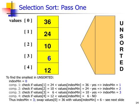 Ppt Algorithm Analysis And Big Oh Notation Powerpoint Presentation Free Download Id508145