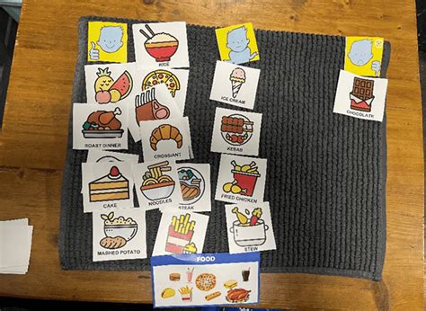 Using Talking Mats To Overcome Language Barriers Improving