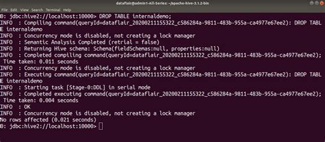 Comparison Between Hive Internal Tables Vs External Tables Dataflair