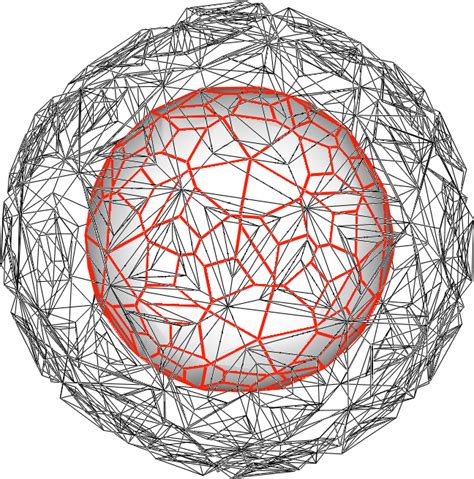 Examples Of Our Kernel Evaluation For Complex Models In The Top Row