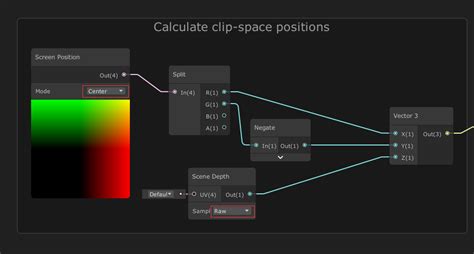 Unity学习笔记 Vol 94 Urp Shadergraph贴花 哔哩哔哩