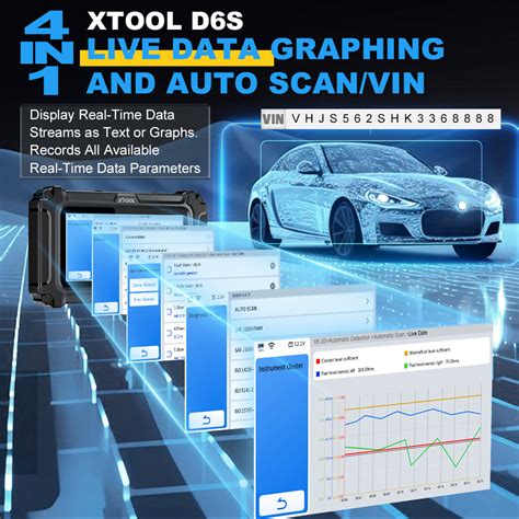 Xtool D6s Obd2 Scanner Enginetransmission Obd2 Car Scanner Diagnostic