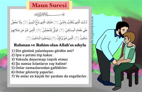 Maun Suresi Ve Anlamı Kendin Yap Kendin Oyna