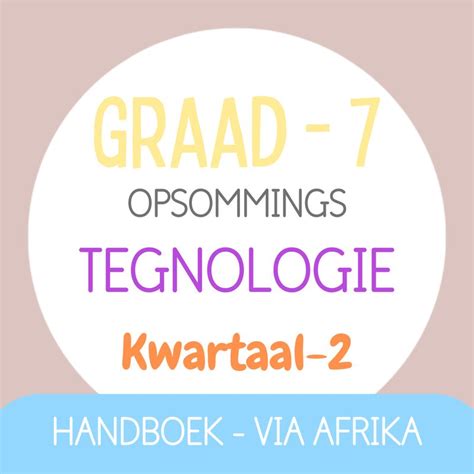 Graad 7 Tegnologie Kw2 Via Afrika