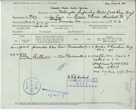 Walking With An Anzac — Hami Graces Diary Ww100nz