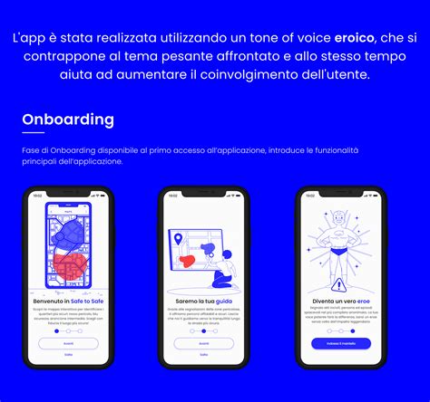 Safe To Safe App UX UI Personal Project X Talent Garden On Behance