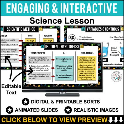Scientific Method Slides And Guided Notes First Week Of School Science