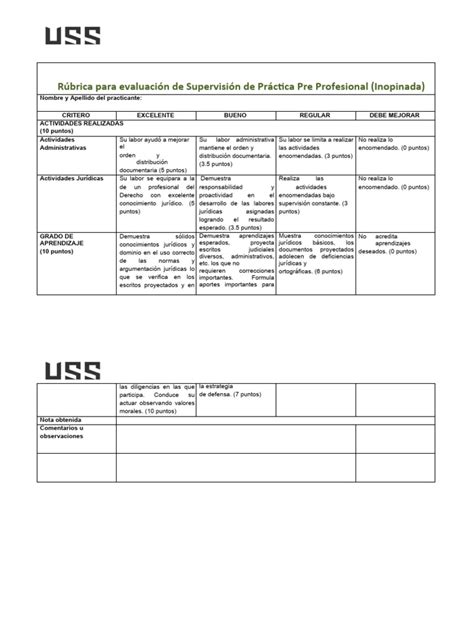 Rubrica Supervision De Practicas Ppp I Pdf