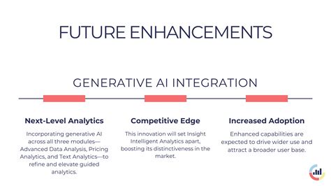 Invest In Chase Analytics Corporation Developing An Advanced And Modern Data Analytics