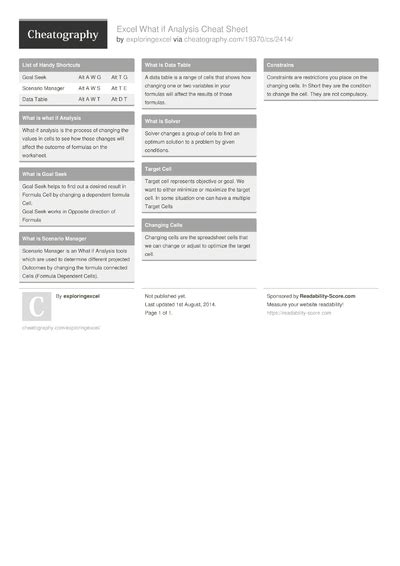 22 Analysis Cheat Sheets Cheat Sheets For Every