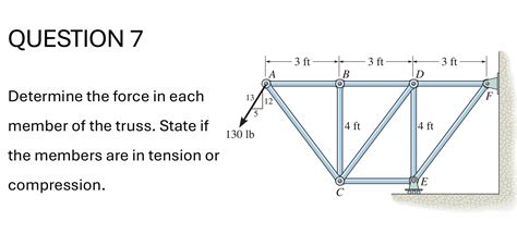 Question 7determine The Force In Each Member Of The