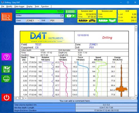 Datalogger Dat Instruments Systems For Ageless Equipment