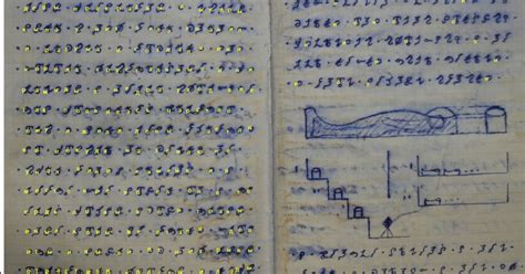 How To Solve Every Substitution Code Very Quickly