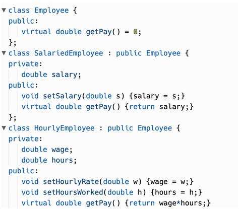 Solved Abstract Classes Modify Exercise To Make The Chegg