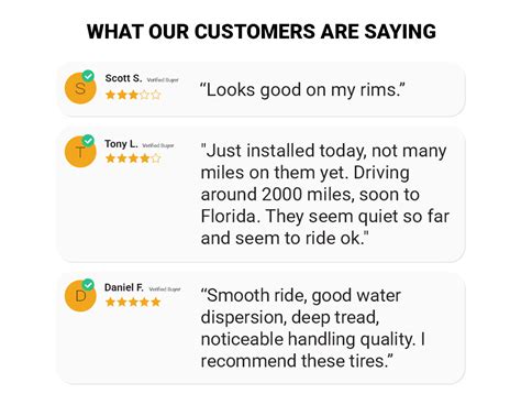 Forceum Penta Tires Review Dive Deep Into Its Performance