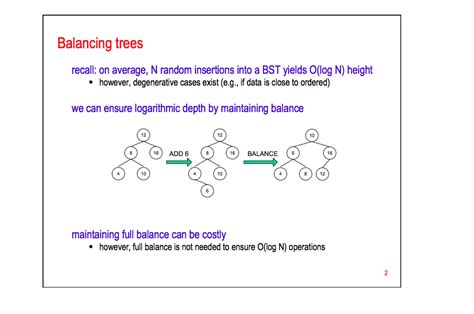 How Self Balancing Tree Or Small Height Tree Structure Helps For